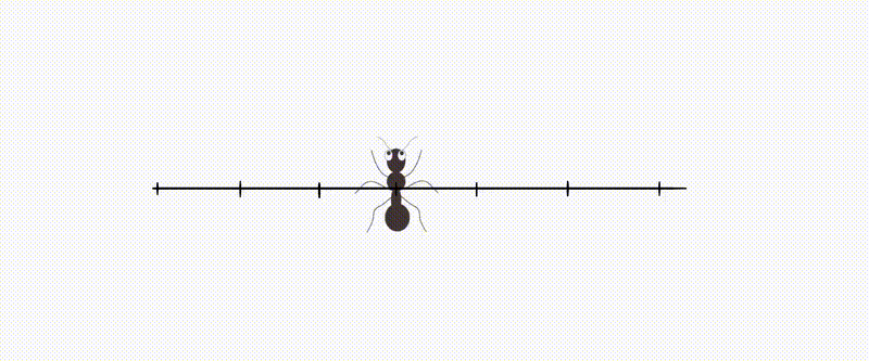 A Drunk Ant, a Drunk Man and a Drunk Bird: Random Walk in 1D, 2D and 3D